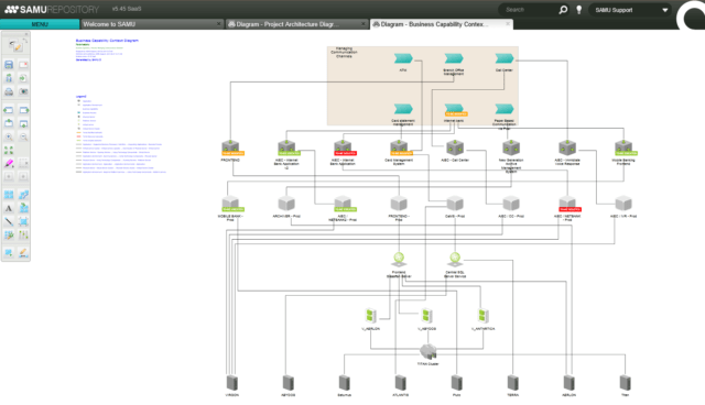 SAMU EA tool | Atoll