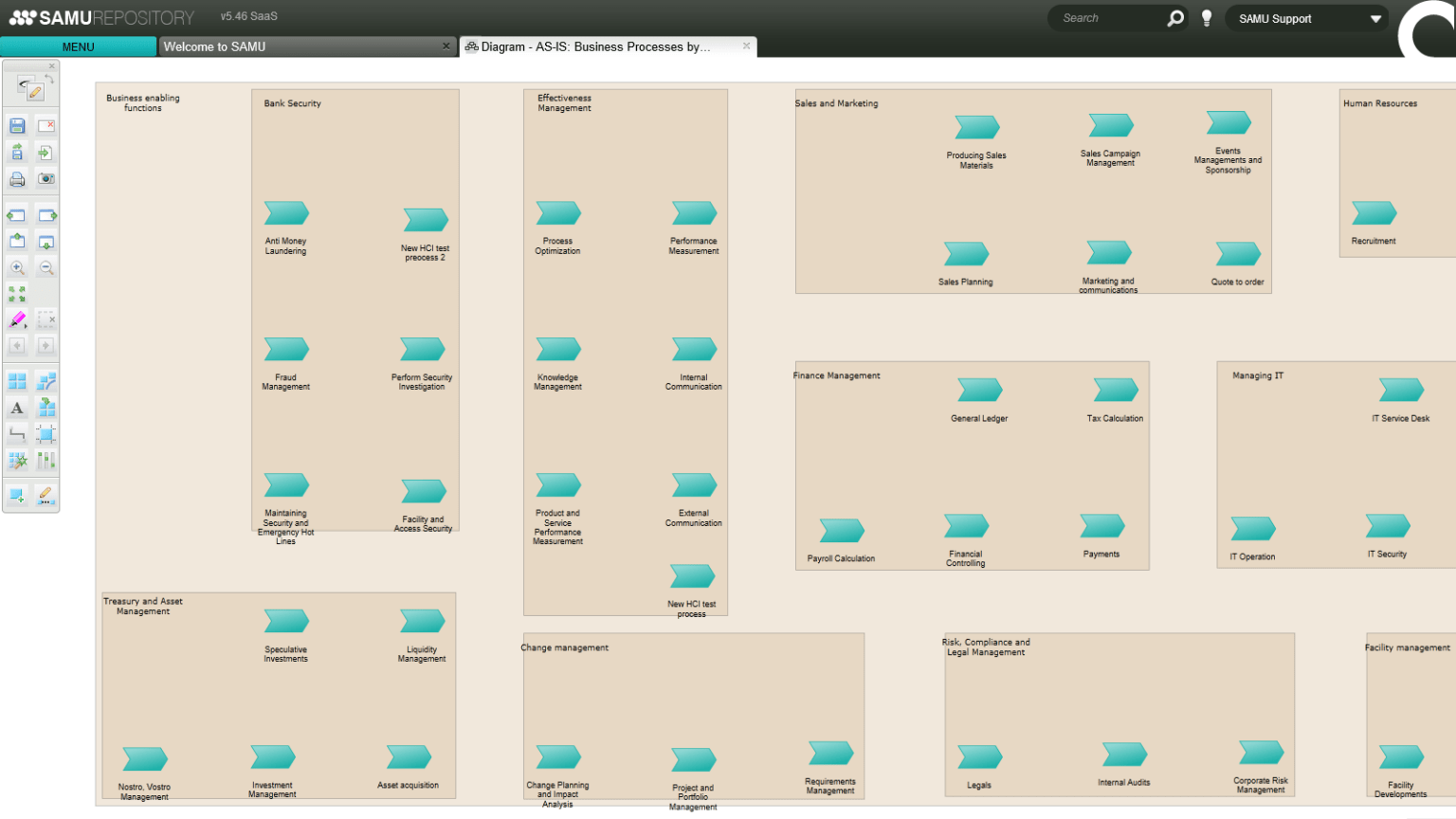 SAMU EA tool | Atoll