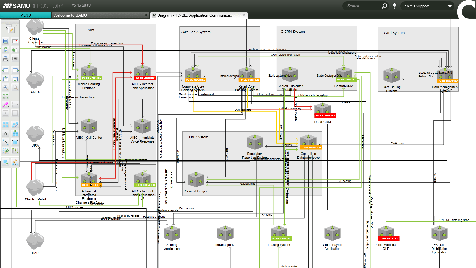 application_layer_to-be | Atoll